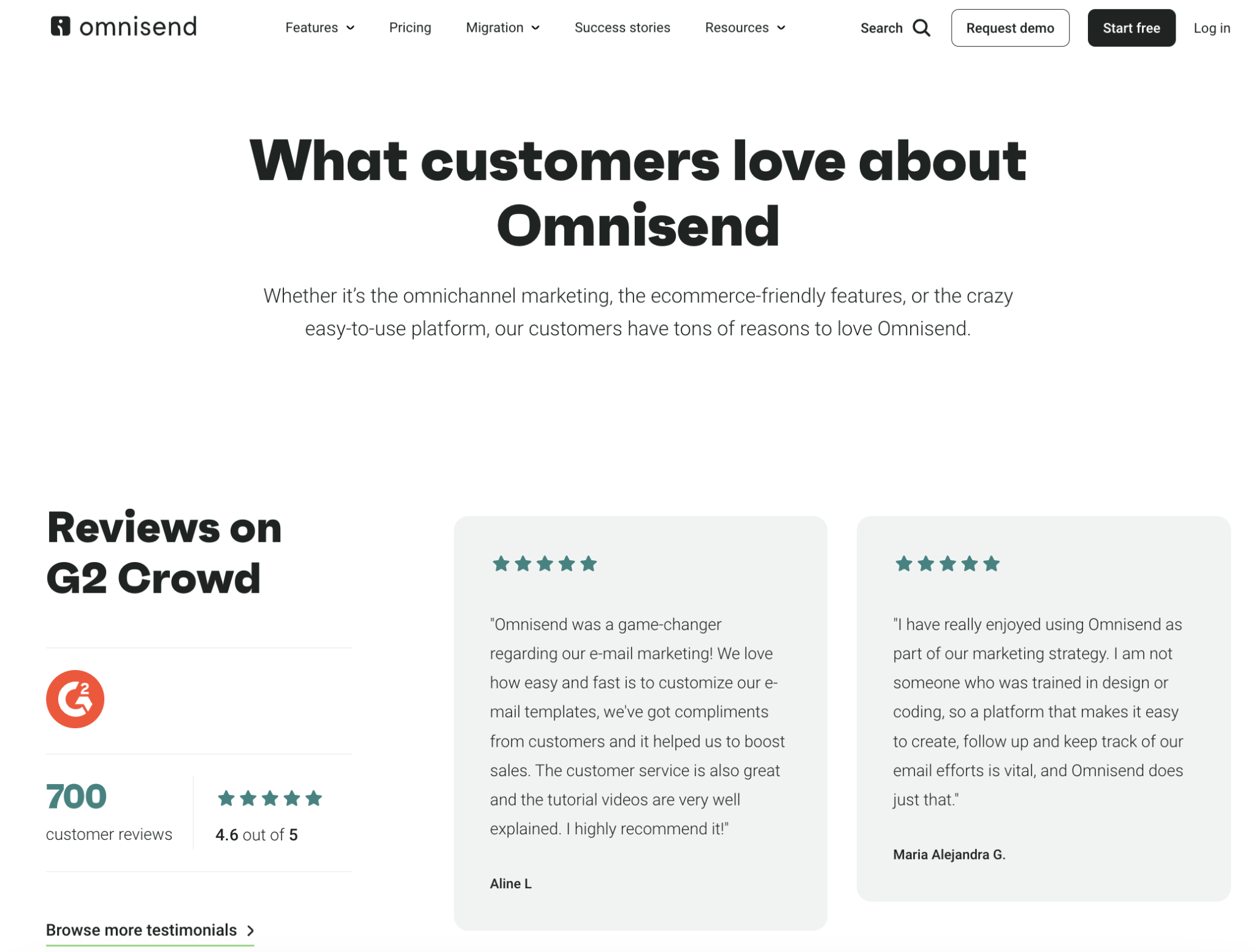 How to ask for a review: complete guide +15 best examples