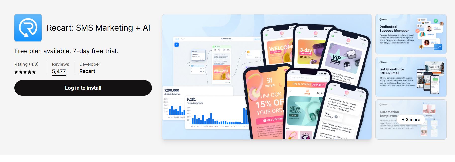 The 10 best Shopify SMS marketing apps for 2024