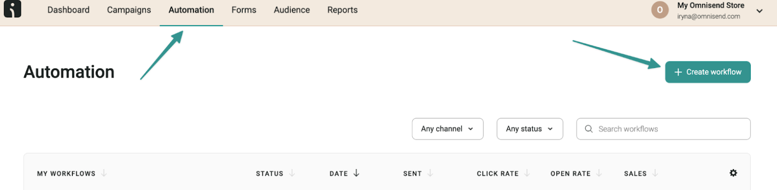 How to send a WordPress new user registration email for beginners