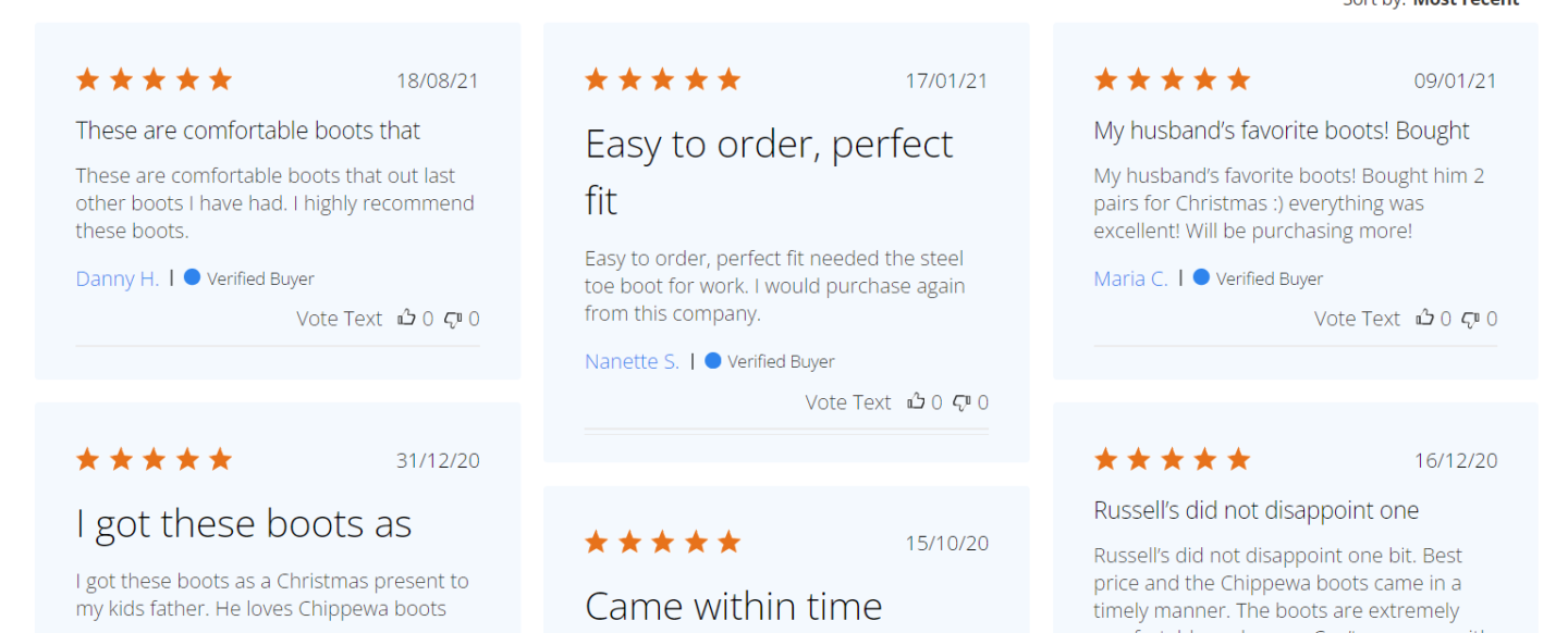 How to add product reviews on Shopify store: A detailed guide