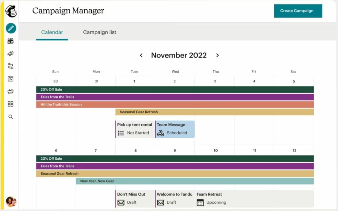 Omnisend vs. Mailchimp: A Feature for Feature Comparison 2024