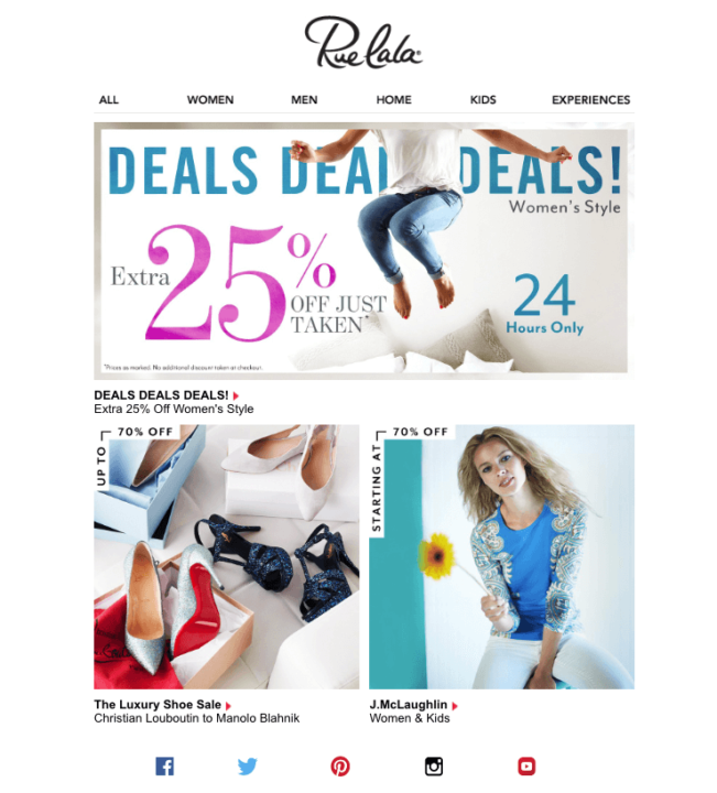 Retail customer segmentation: guide & 10 examples [2025]