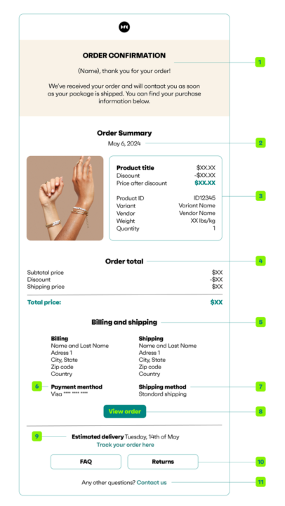 Order Confirmation Emails that Convert: 15 Best Examples