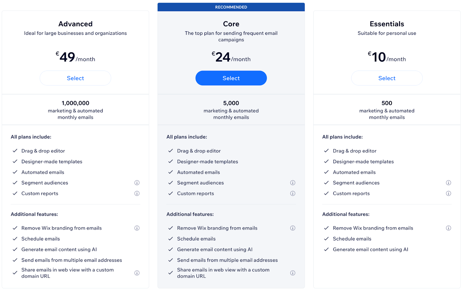 What is Wix email marketing? Guide for 2024