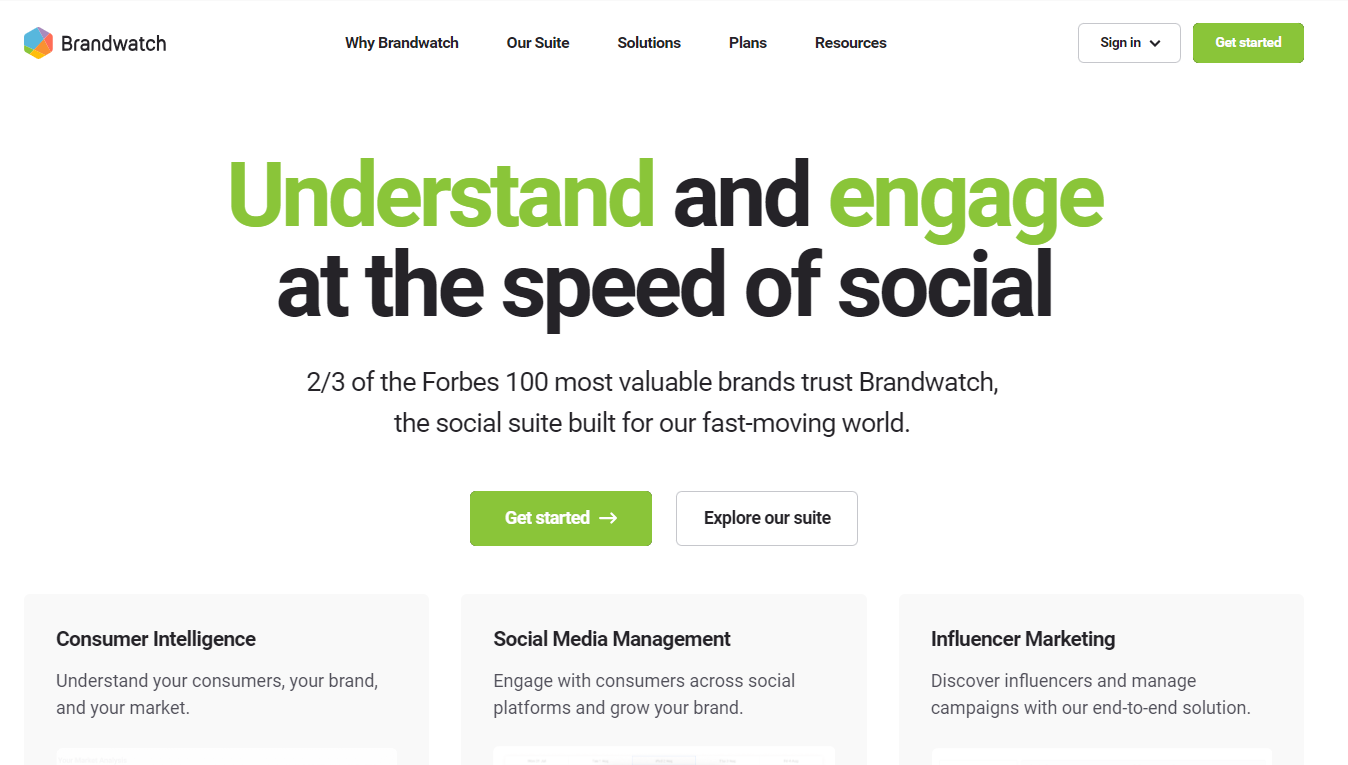 14 best marketing platforms for 2025