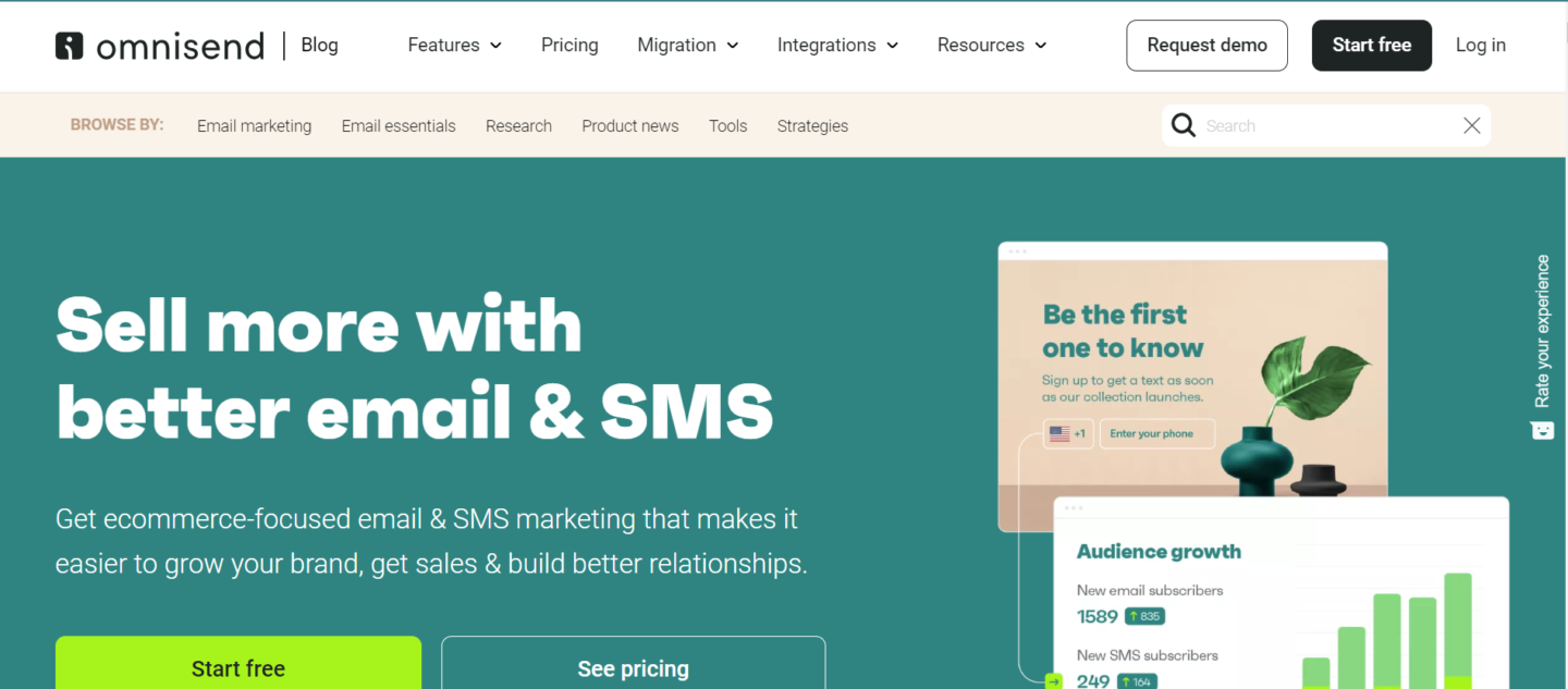 Promotional marketing types, strategies & examples for 2025