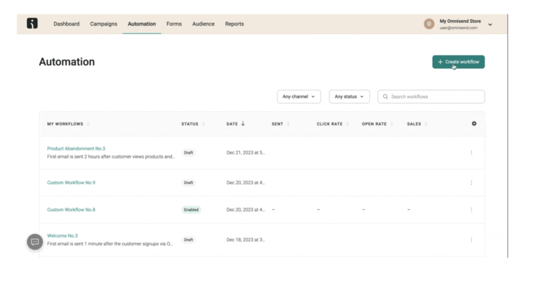 Email sequence: How to create it [+ examples]