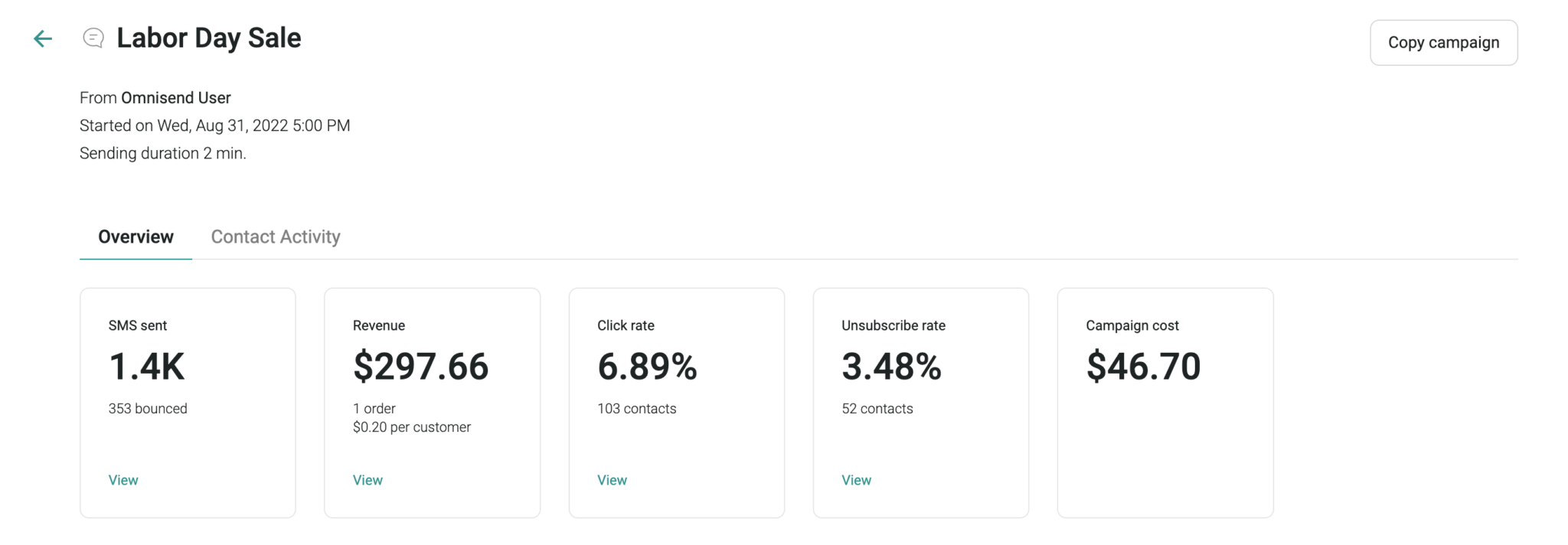 Personalized Text Messages: Examples and Best Practices