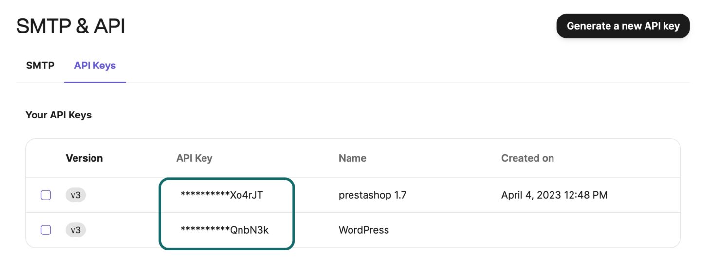 7 enterprise email marketing software 2025