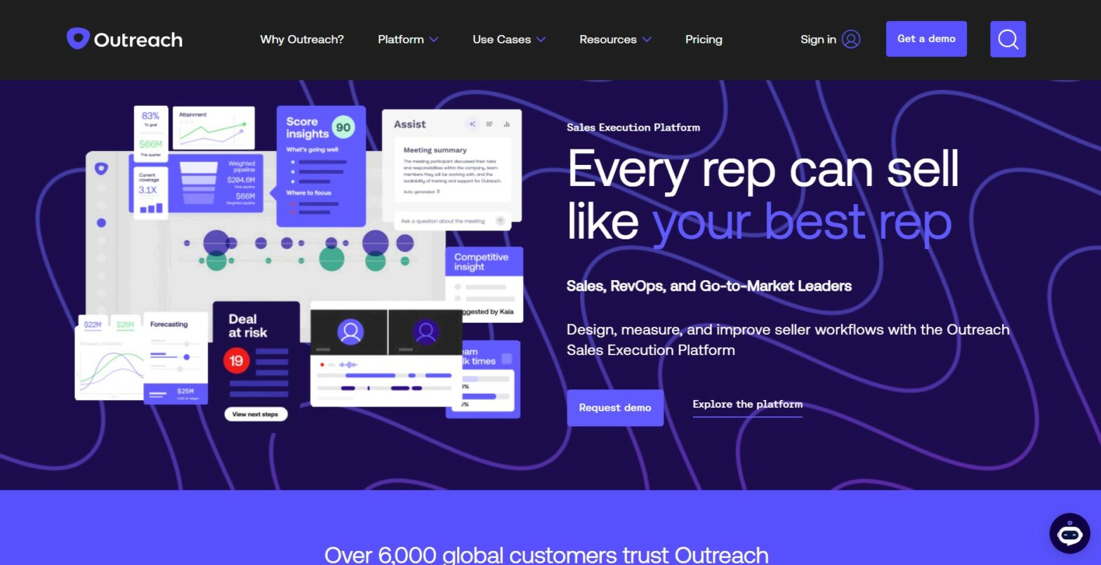 20 best lead generation tools and software for 2025