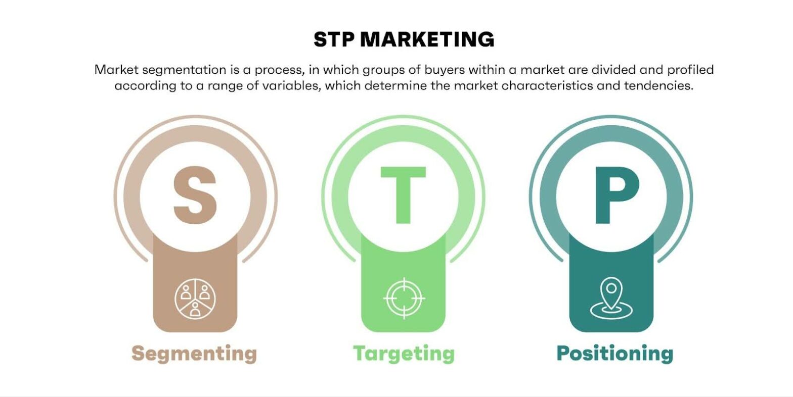 Email blasts: What they are & how to send them in 2025