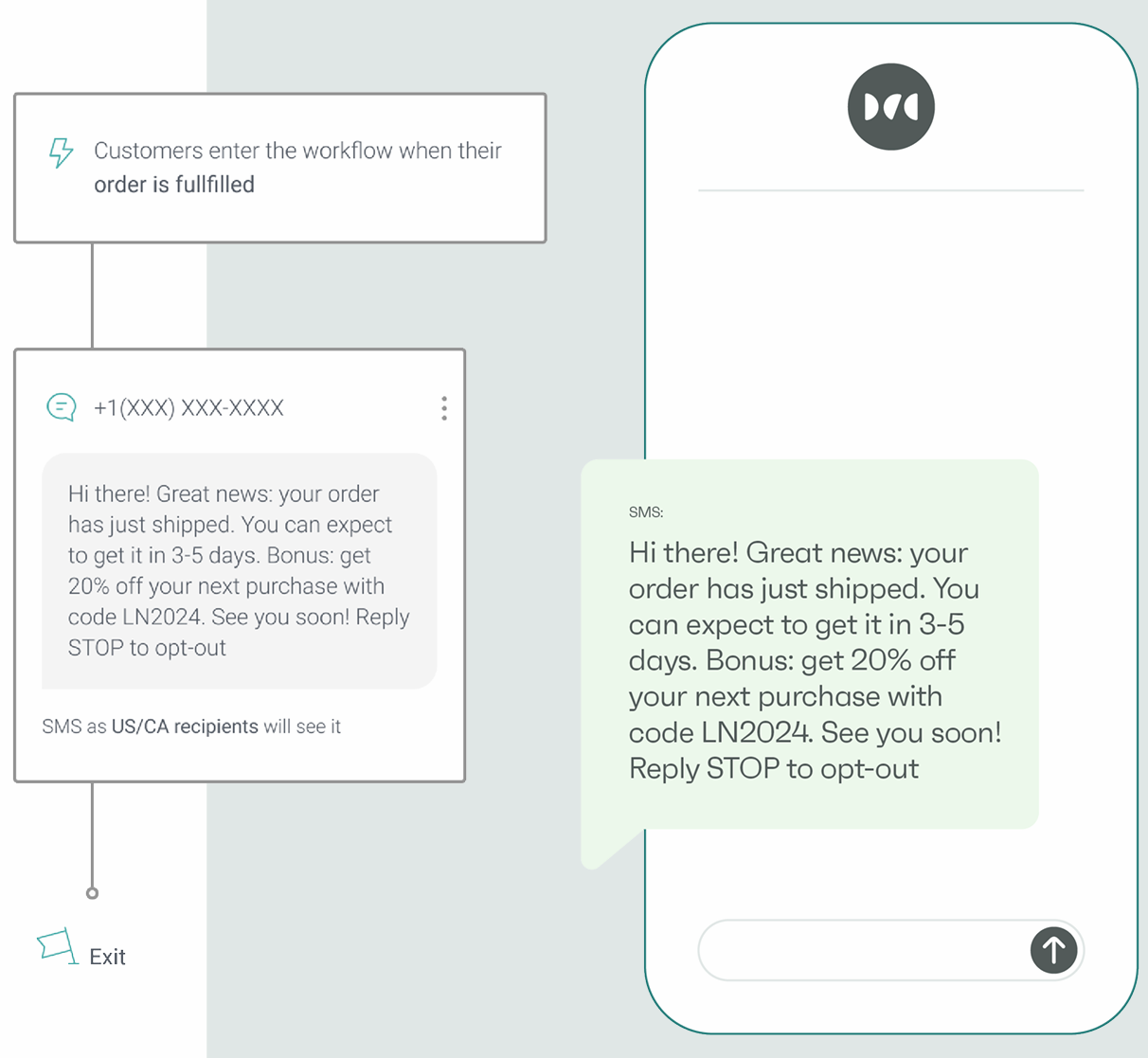 60+ Text Message Template Ideas for Your Business [2025]