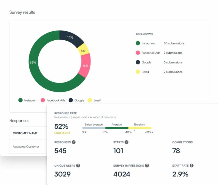 How to Create Surveys on Shopify: A Comprehensive Guide