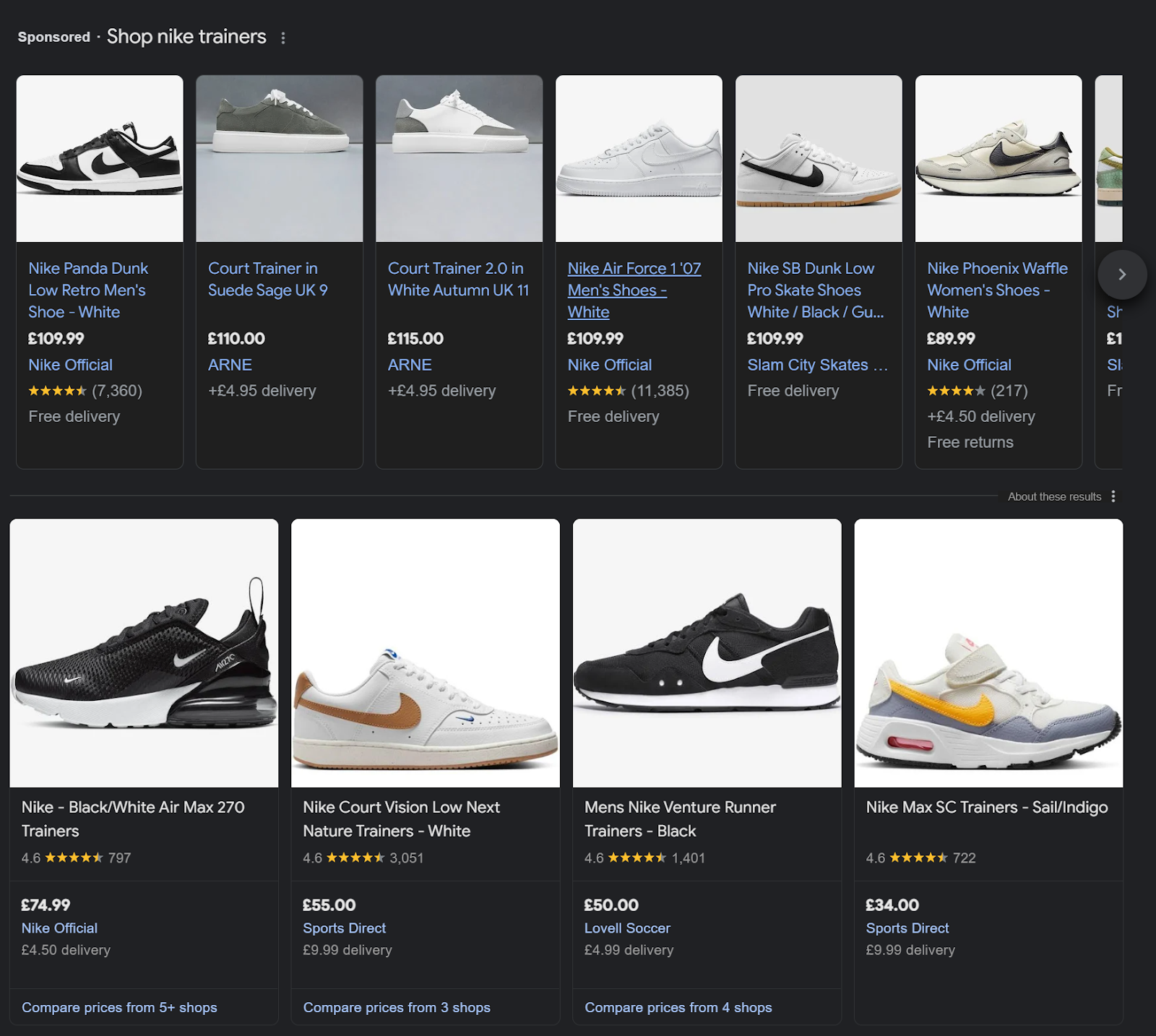 7 ecommerce advertising strategies to scale your business