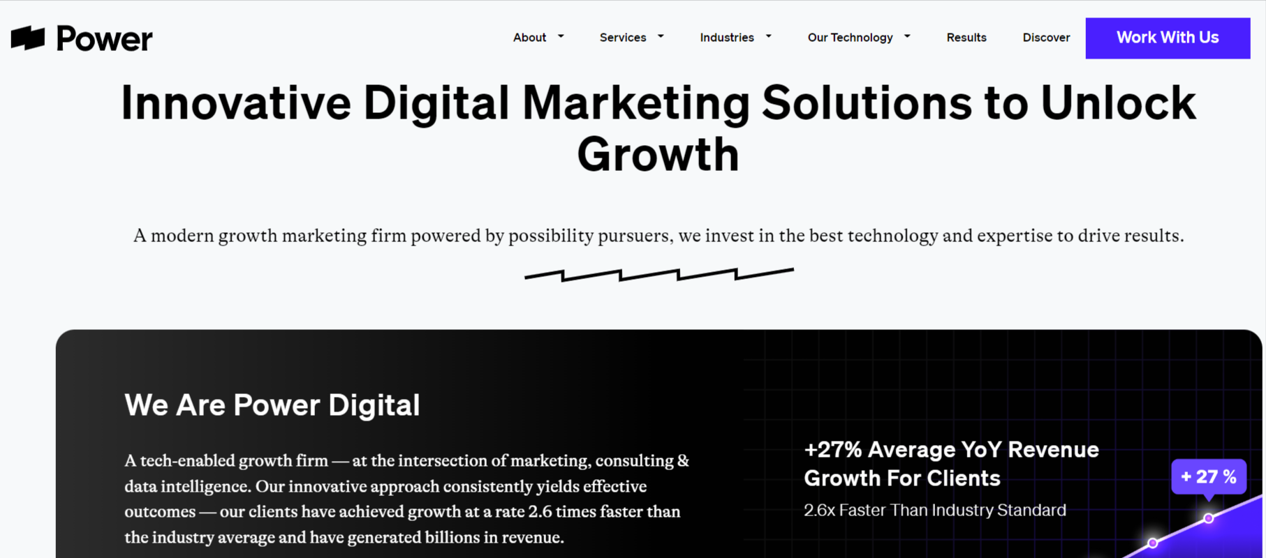 15 Best Email Marketing Agencies in 2025