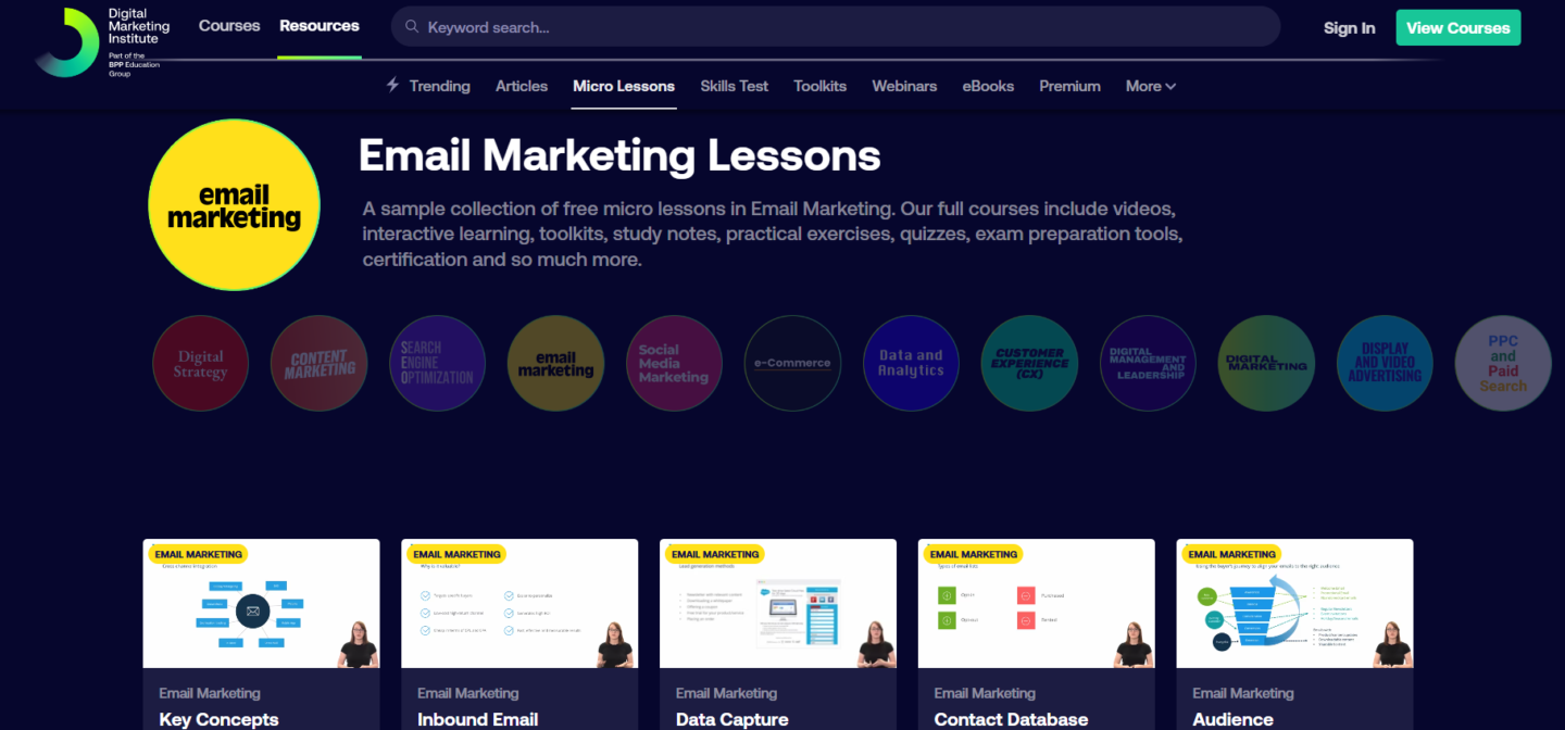 10 Best Email Marketing Courses (Free & Paid)