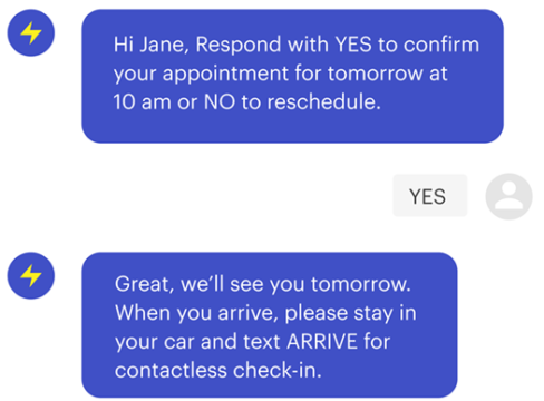 Automated text messages: Benefits and examples (2025)