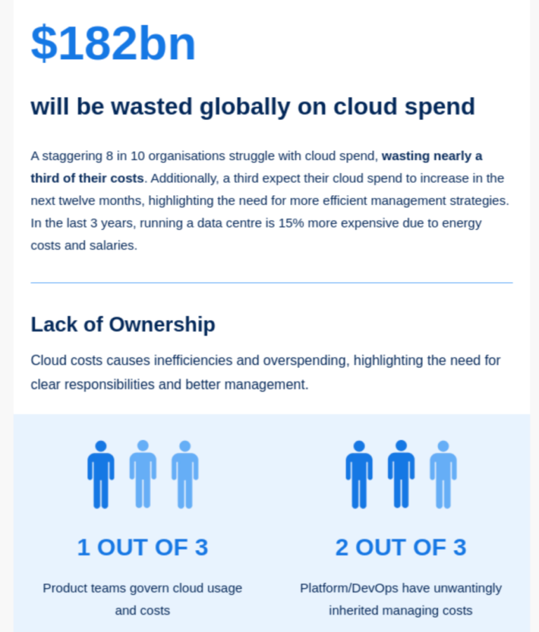 Newsletter design: Ideas, free templates, and tips for 2025