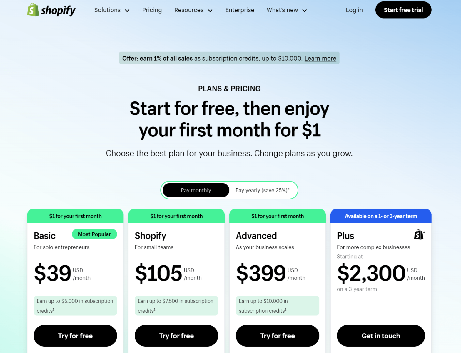 Shopify vs. WordPress: Ultimate comparison (2025)