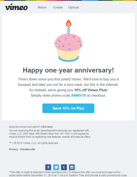 29 Post-Purchase Email Examples + How to Create Them