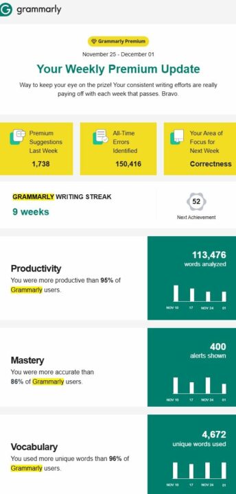 20 Newsletter Examples & Expert Tips