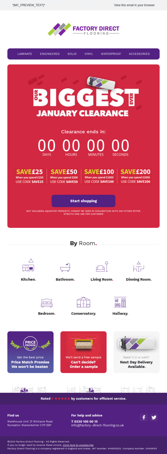 20+ New Year Email Examples for Ecommerce (2026)