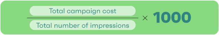 CPM in Email Marketing: What It Is and How to Calculate It