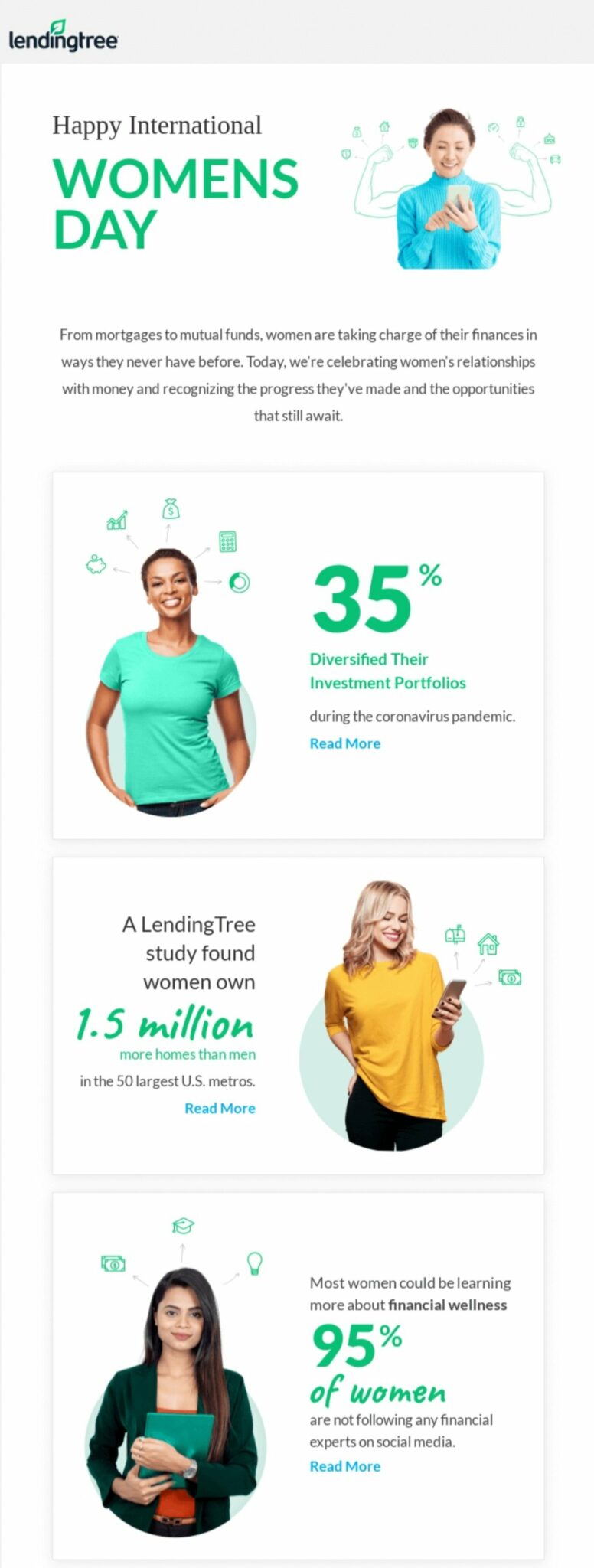 International Women's Day Email Guide + Examples & Messages