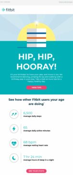 15 Best Birthday Email Marketing Examples [2026 ]
