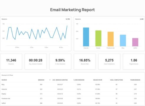 Email Marketing Customer Journey: Ultimate Guide for 2025
