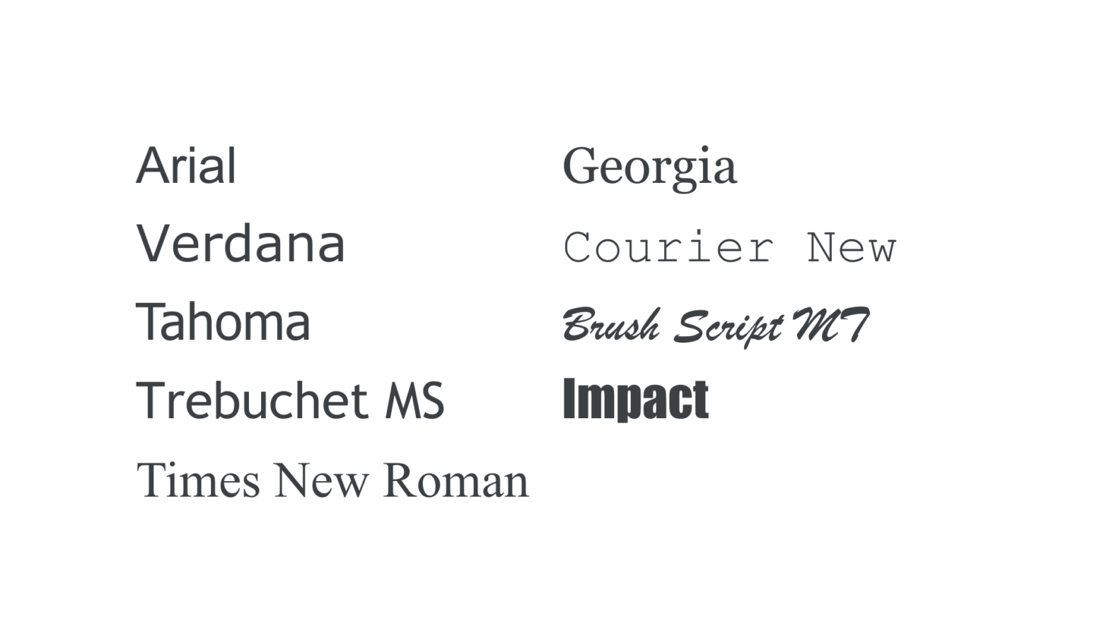 How to Choose the Best Font for Email in 2026