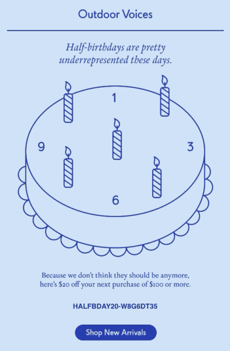 15 Best Birthday Email Marketing Examples [2026 ]