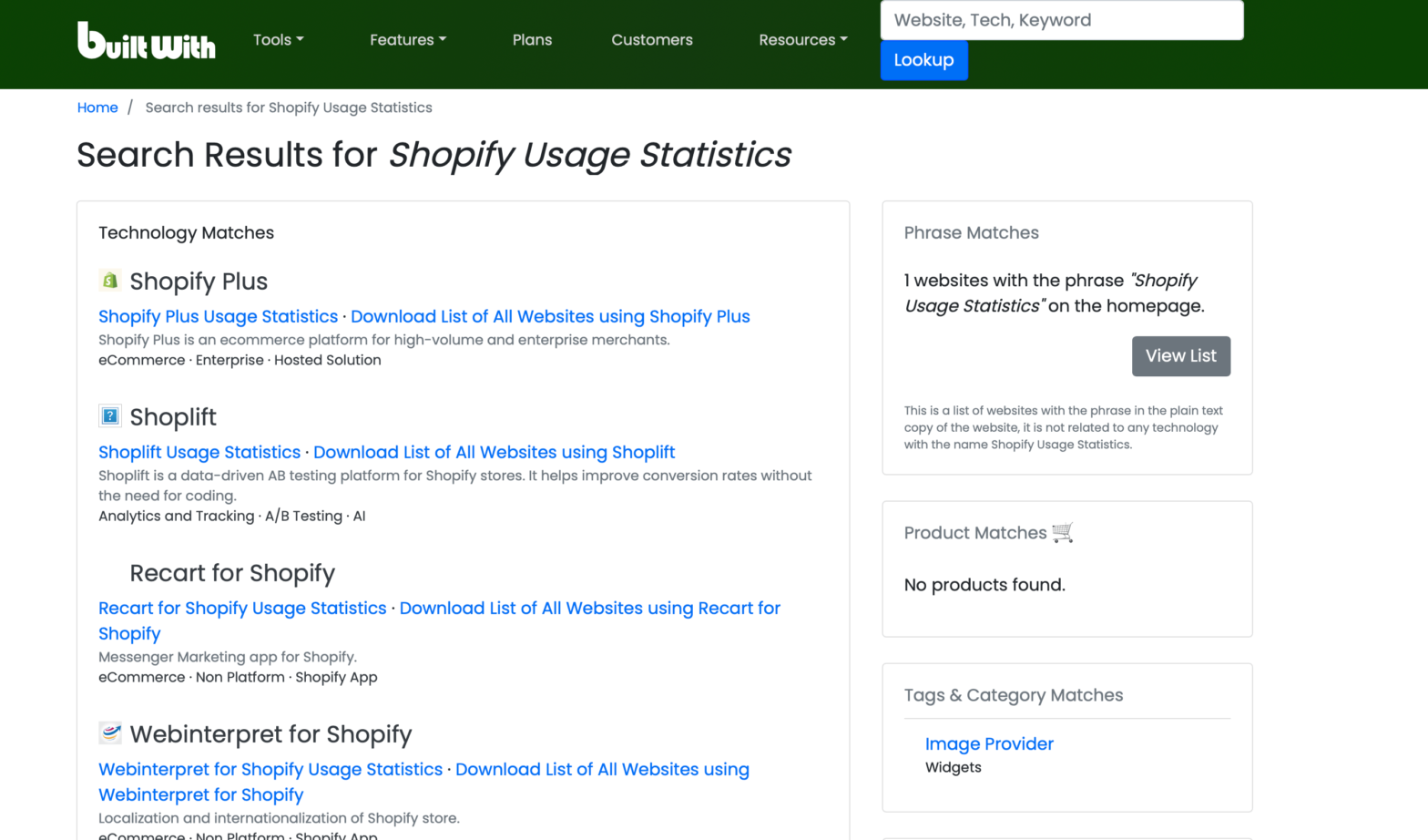 How to Search Shopify Stores: A Complete Guide for 2025