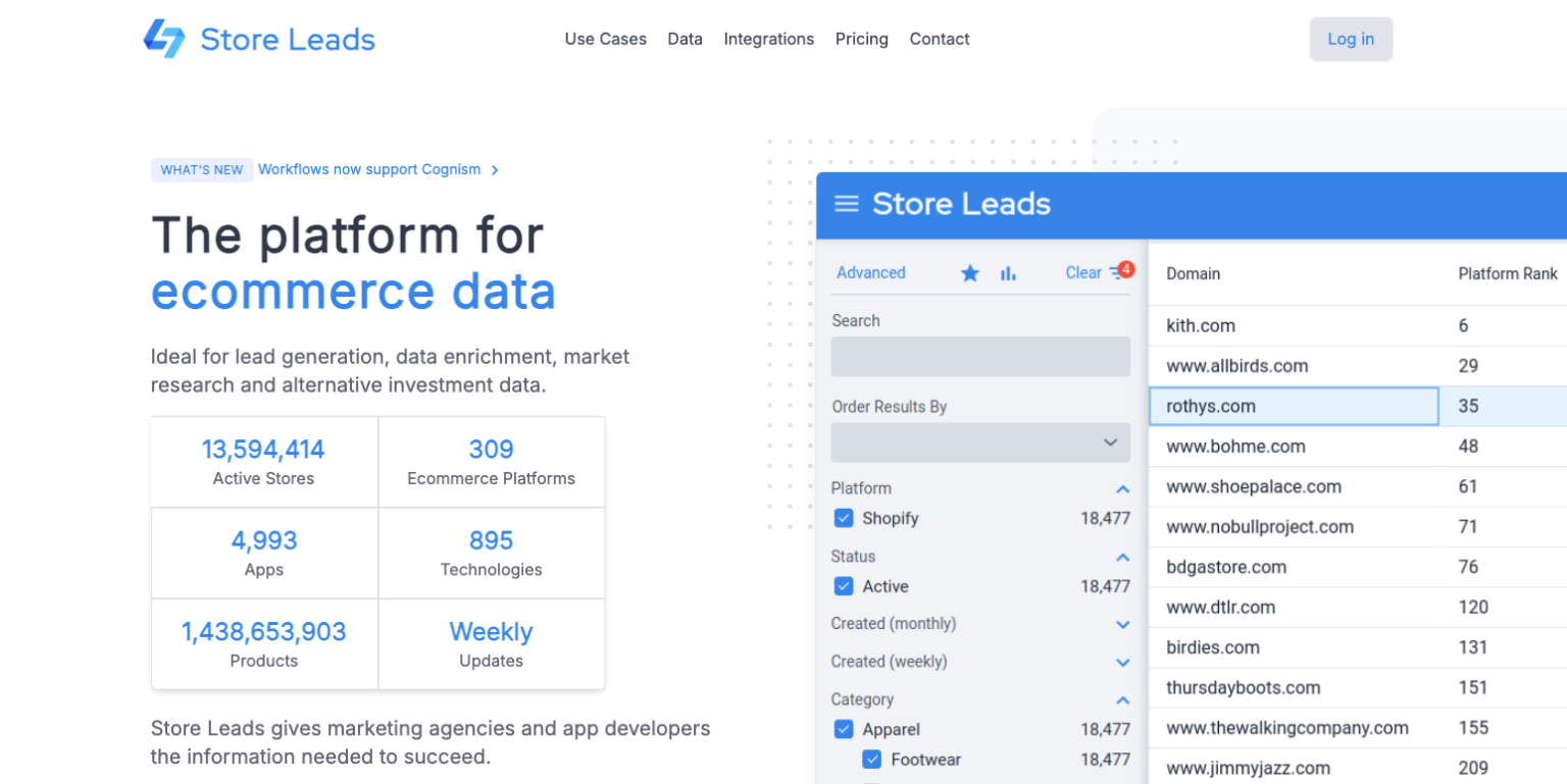 How to Search Shopify Stores: A Complete Guide for 2025