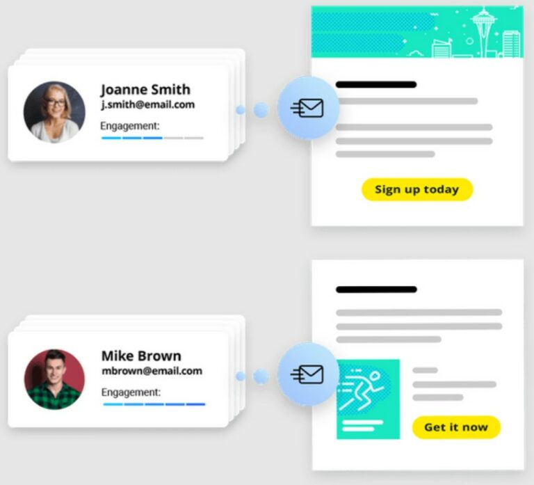 Top 10 Mass Email Services of 2026 Compared