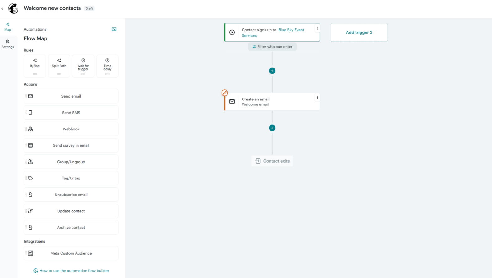 Mailchimp Review 2026: Features, Pricing & User Feedback