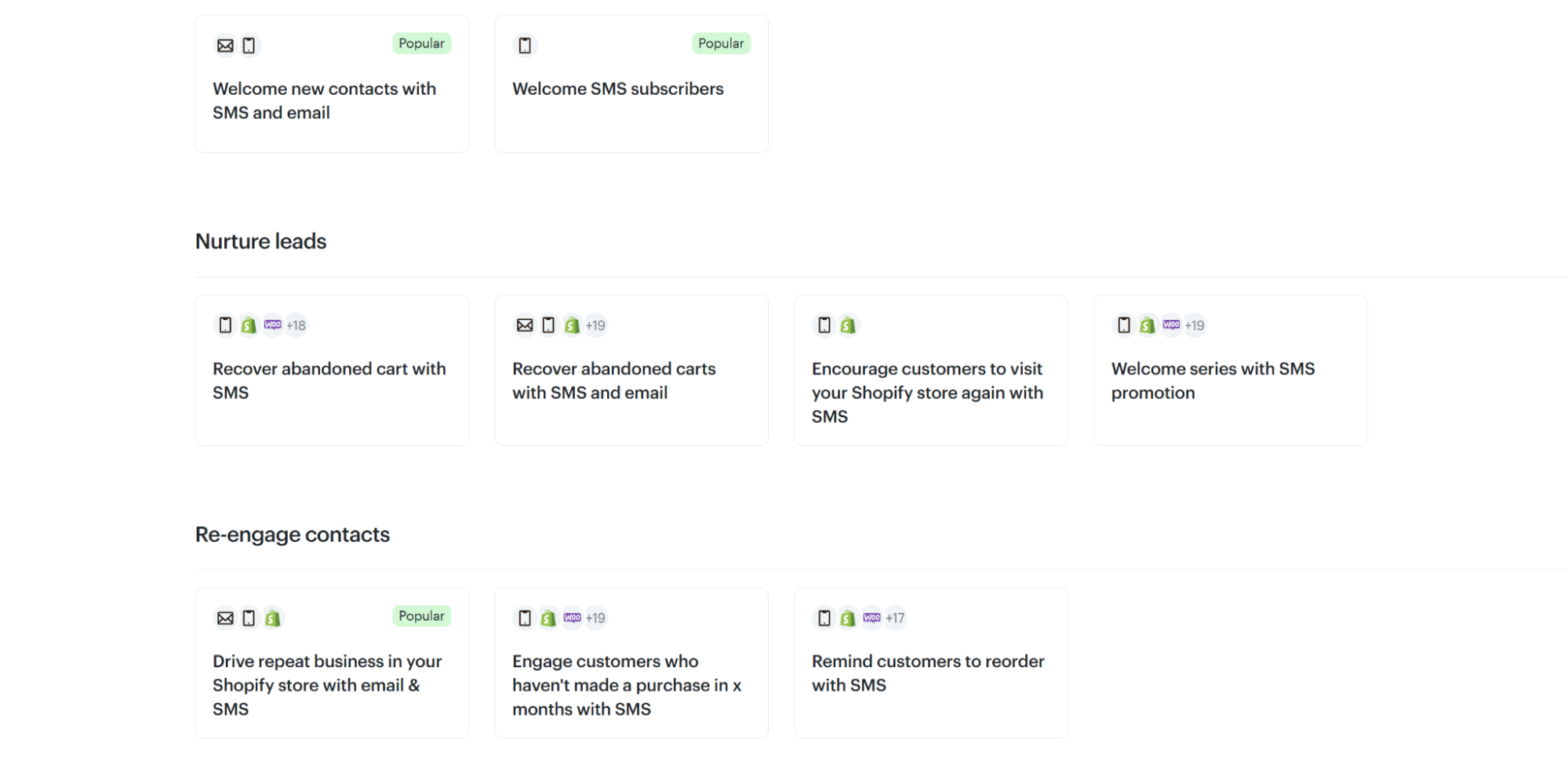 Mailchimp Review 2025: Features, Pricing & User Feedback
