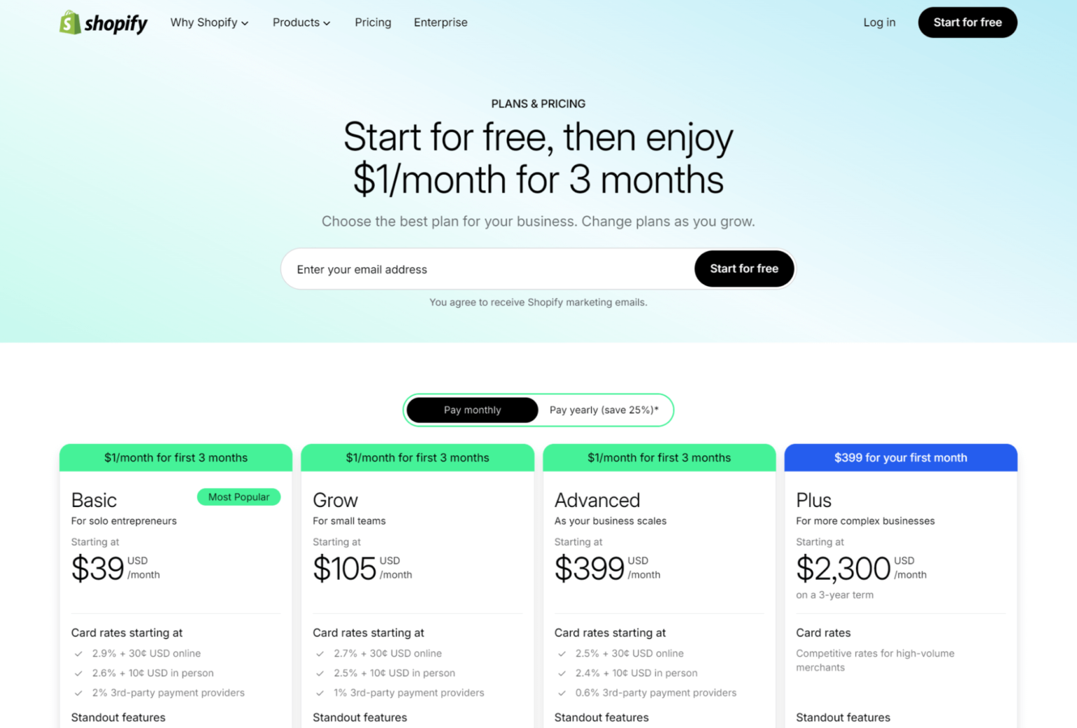 Can You Use Shopify for Services? Complete Guide