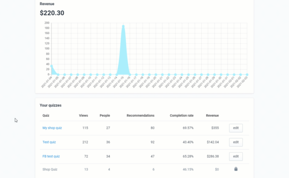 10 Best Shopify AI Tools to Grow Your Store