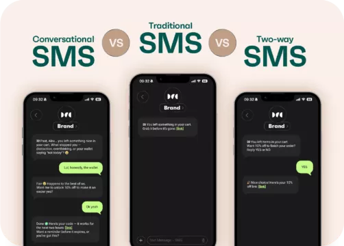 What Is Conversational SMS? Complete Guide + Examples (2026)