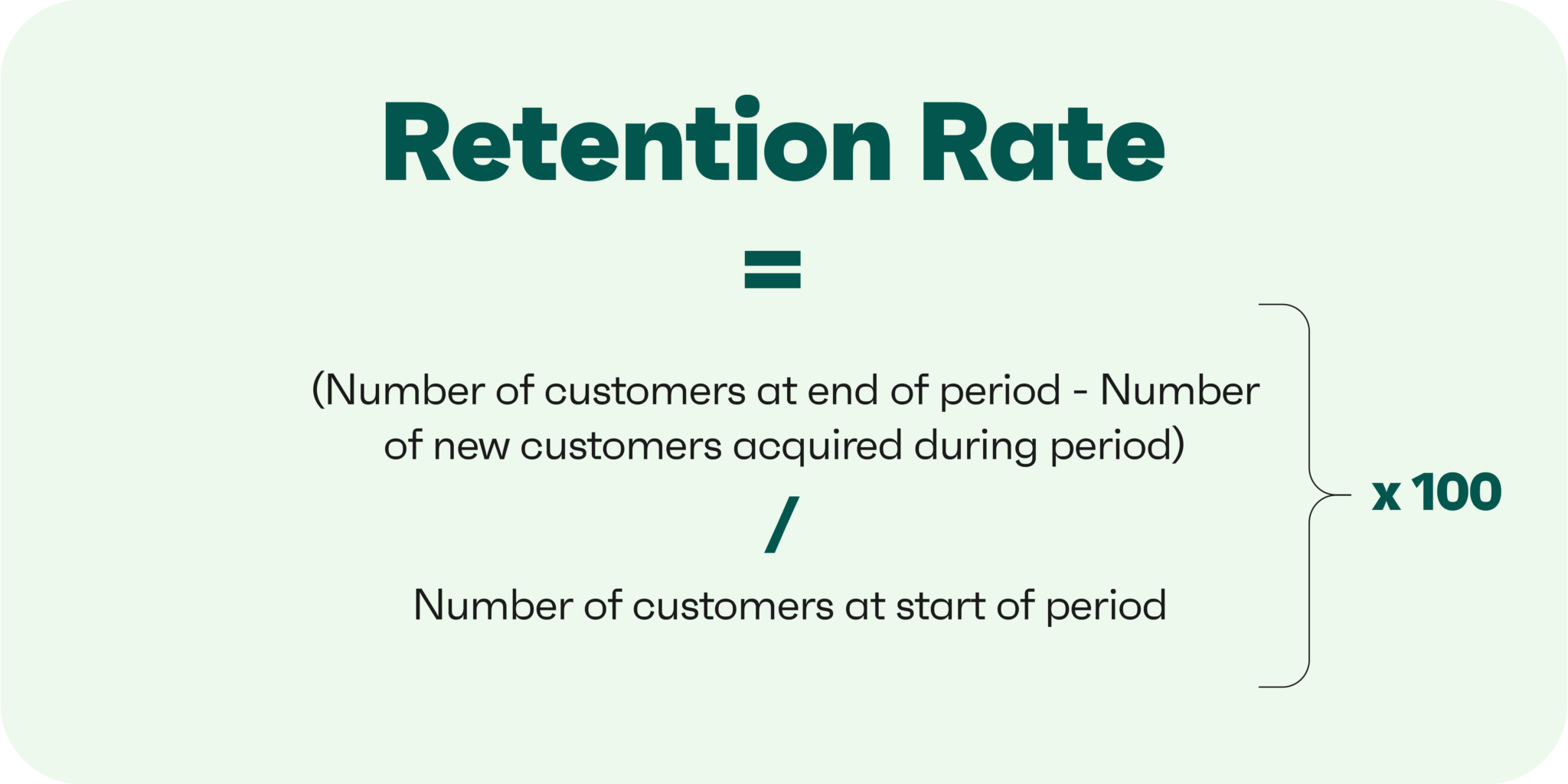 Complete Guide to Retention Marketing + Free Calculator
