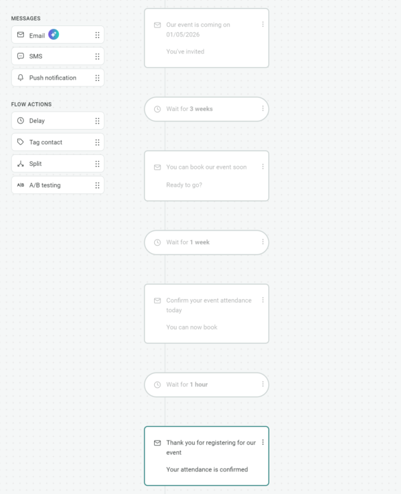 Event Invitation Email Templates And Examples That Work