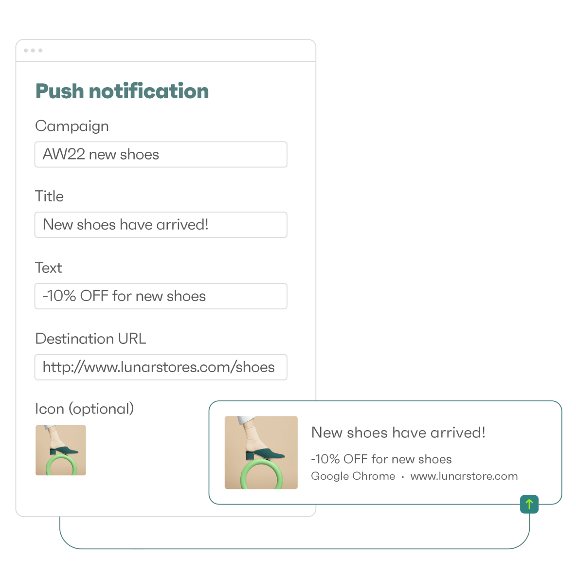 Push Notification Service | Automatic Notifications | Omnisend